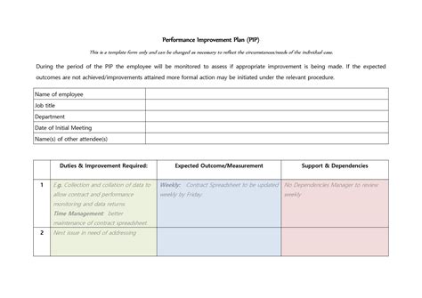 Improvement Report Template Sampletemplatemyid