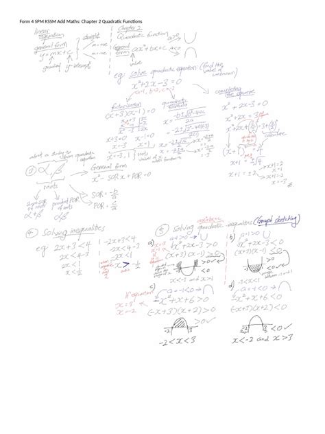 Chapter 2 Quadratic Functions 4 7 21 Pdf