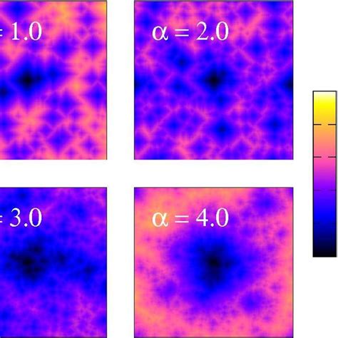 Color Online Shortest Path Length ℓ From Each Node To The Central