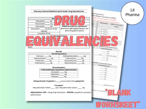 Pharmacy Drug Conversion Worksheet Etsy