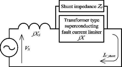 Figure 2 From Current Limiting Characteristics Of Transformer Type Superconducting Fault Current