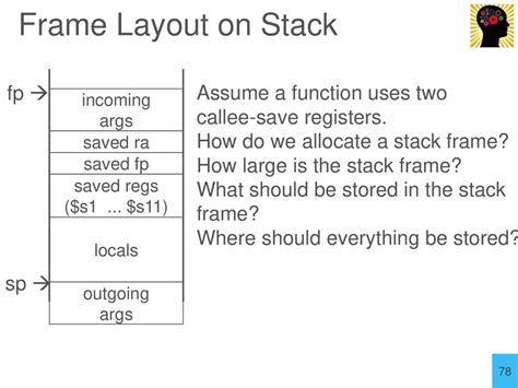 Calling Conventions Hakim Weatherspoon Cs 3410 Computer Science Ppt