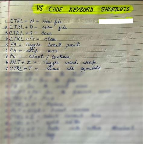 SOLUTION Vs Code Keyboard Shortcuts Studypool
