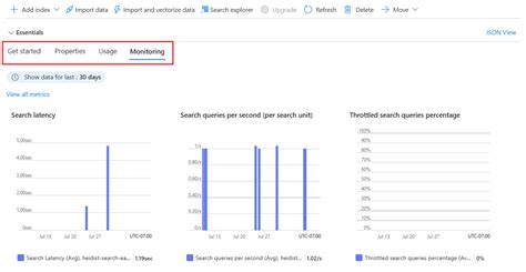 監視查詢 Azure Ai Search Microsoft Learn