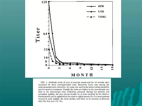 Syphilis In Pregnancy Finalversion Ppt
