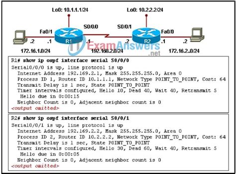 Refer To The Exhibit Ospf Is Used For The Routing Protocol And All Interfaces Are Configured