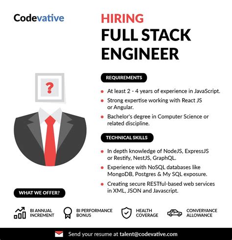 Annum Ghauri On Linkedin Javascriptdevelopers Reactjs Angularjs Nodejs Fullstackdevelopers