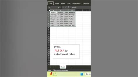Auto Format Table Shorts Dataanalysis Dataanalytics Excel Tipsandtricks Youtube