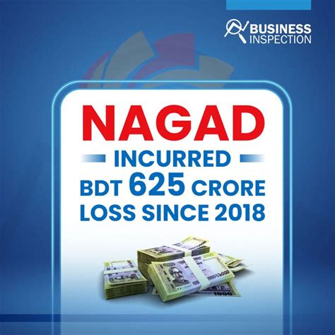 Arnob Das Posted On Linkedin