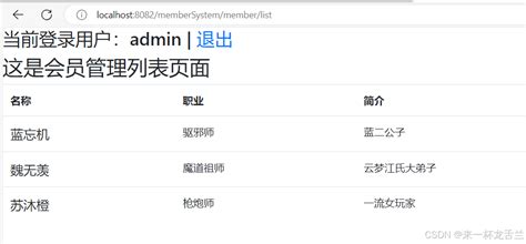 Springboot Security Oauth2实现单点登录sso（附源码）spring Security Oauth2单点登录 Csdn博客