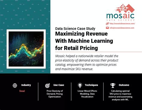 Machine Learning For Retail Pricing To Maximize Revenue From Mosaic