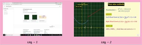 நீக்கக் கூடிய மற்றும் துள்ளல் தொடர்ச்சியற்ற தன்மை Removable And Jump Discontinuities வரையறை
