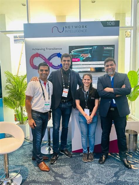 Network Intelligence On Linkedin Networkintelligence Networkintelligence Cybersecurity