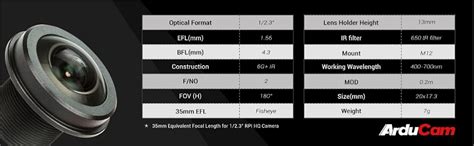 Amazon Com Arducam 180 Degree Fisheye M12 Lens Bundle For Raspberry Pi HQ Camera Wide Angle