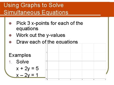 Chapter 17 Simultaneous Equations Learning Objectives L L