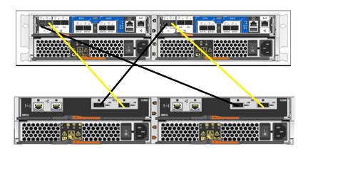 Solved Cabling Aff200 With Ds2446 Netapp Community