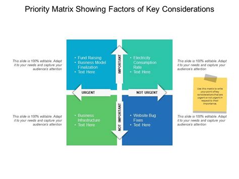 Priority Matrix Showing Factors Of Key Considerations Powerpoint Presentation Slides Ppt