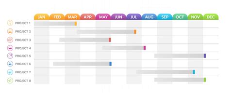 What Is A Project Roadmap An Overview Of Roadmap In Project Management