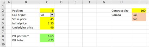 calculating option strategy payoff in excel macroption