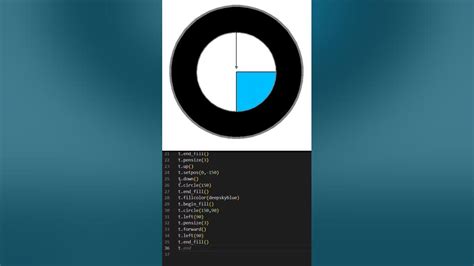 Bmw Bmwpython Coding Music Motivationexplorefyp Humour Python