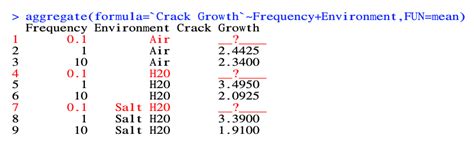 q4 given the following statistical summaries for the