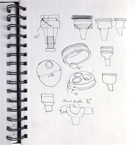 PiP Personal Indexing Pipe On Behance