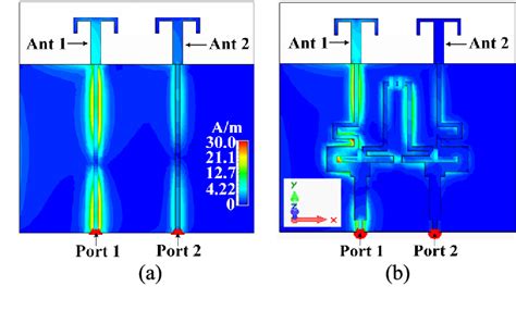 Figure 11 From A Novel Wideband Decoupling Network For Two Antennas Based On The Wilkinson Power