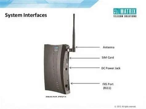Matrix Simado Gfx11 Router Fixed Cellular Terminal For Voice And Elevator Applications At Best