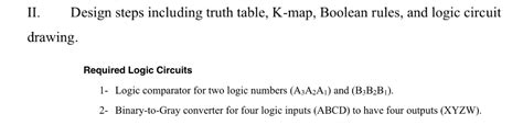 Solved Ii ﻿design Steps Including Truth Table K Map