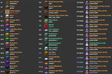 Minecraft İtem Kodları Türk Oyuncu Forumu Gamercomtr