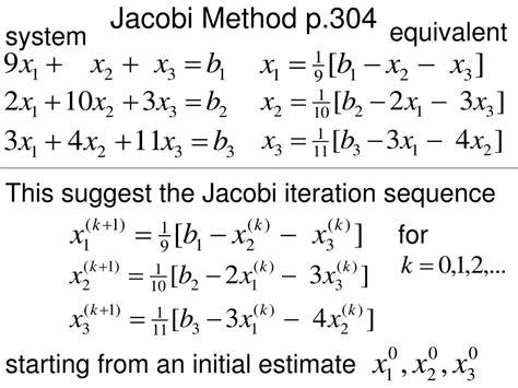 Ppt Ma2213 Lecture 6 Powerpoint Presentation Free Download Id1052478