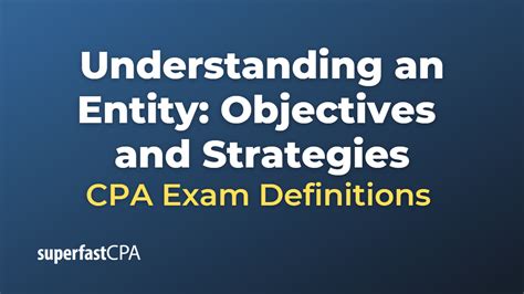 Understanding An Entity Objectives And Strategies Cpa Exam Definitions Superfastcpa Cpa Review