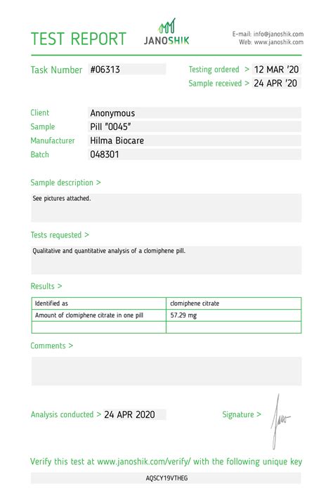 Clomiphene Citrate Clomid 50 Mgtab 50 Tabs Hilma Biocare Eu