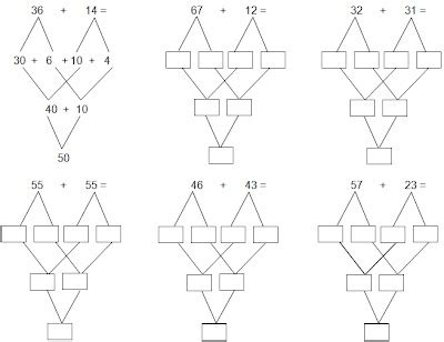 Fun And Math Partitioning Activity