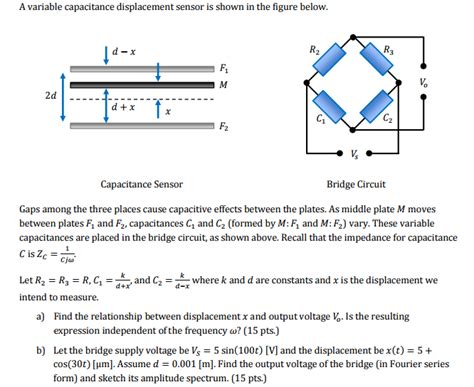 Capacitance Displacement Sensor At Joyce Hartmann Blog