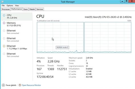 multithreading is there anything i can do have a better utilization of cpu cores stack overflow