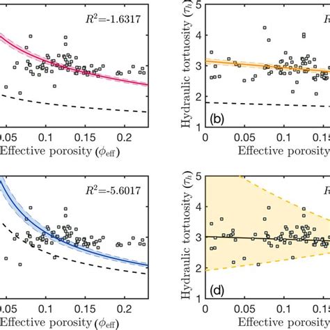 Marcel Thielmann Group Leader Phd University Of Bayreuth