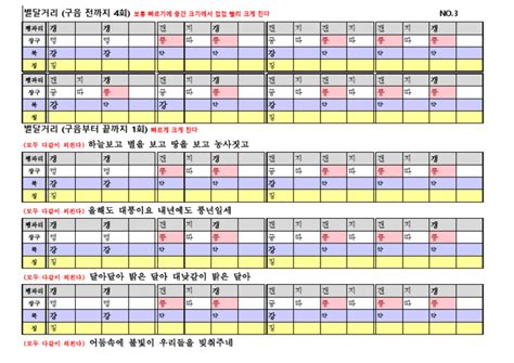 2024년 사물놀이 악보 별달거리 Pdf