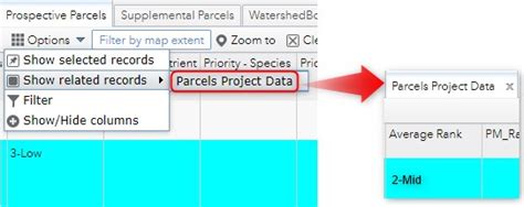 Symbolize Published Layer Using Related Table Attr Esri Community