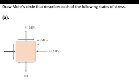 Solved Draw Mohr S Circle That Describes Each Of The Chegg Com
