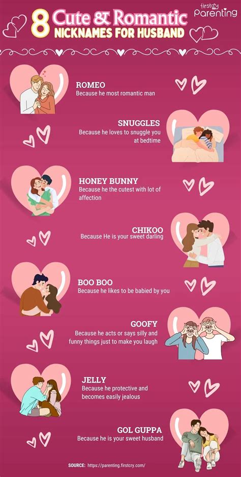 Nicknames For Hubby Cute Unique Romantic And Sweet