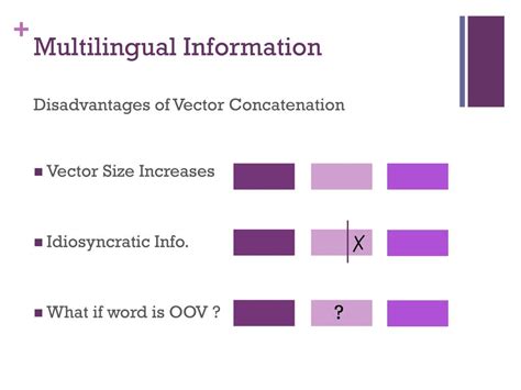 Ppt Improving Vector Space Word Representations Using Multilingual