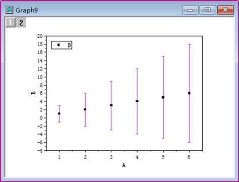 Origin如何绘制二维图形?origin画二维云图 Csdn博客 Origin如何绘制二维图形?origin画二维云图 Csdn博客