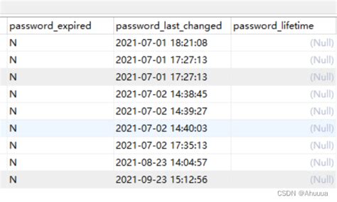 Mysql57 设置密码策略(等保三级密码改造)mysql密码策略设置 Csdn博客 Mysql57 设置密码策略(等保三级密码改造)mysql密码策略设置 Csdn博客