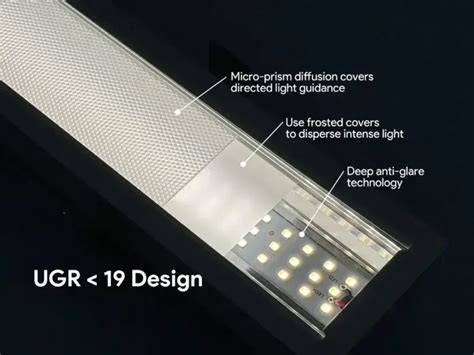 比较cob与 Csp 对比 史伯特vs Sob Led灯条：专业人士的买家指南 中国定制led灯条制造商