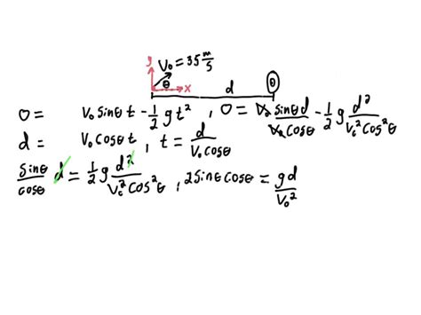 Solved An Archer Shoots An Arrow At A 750 M Distant Target The Bull