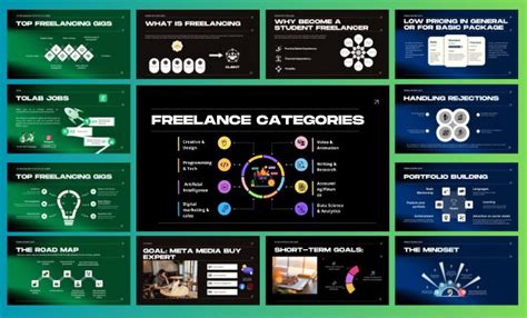 Presentationdesign Presentations Linkedindesign Bisma Tariq