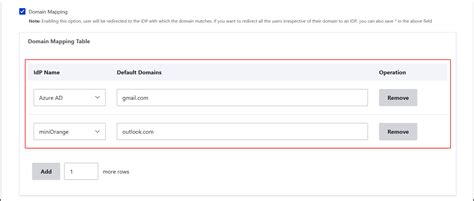 User Redirection Saml Feature Handbook Drupal Wiki Guide On