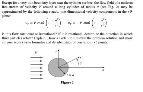 Solved Except For A Very Thin Boundary Layer Near The Chegg