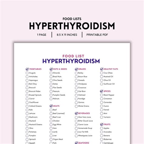 Hyperthyroidism Hyperthyroidism Diet Food Chart Food List What To